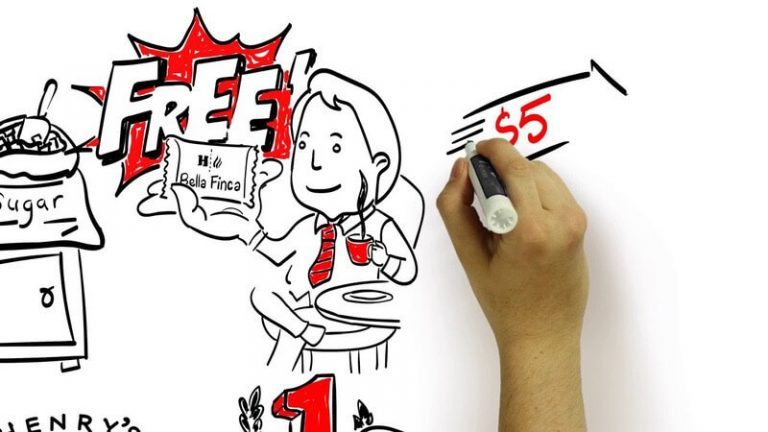 What Does an Illustrator Do (Skills + Career Choice)