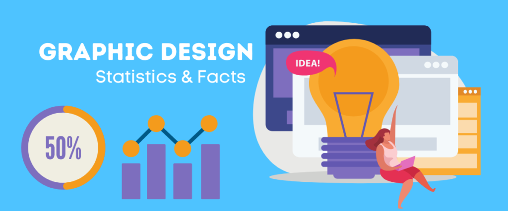 36 Graphic Design Statistics and Facts of 2024