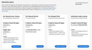 How Much is Adobe Illustrator (Plans & Prices 2025)