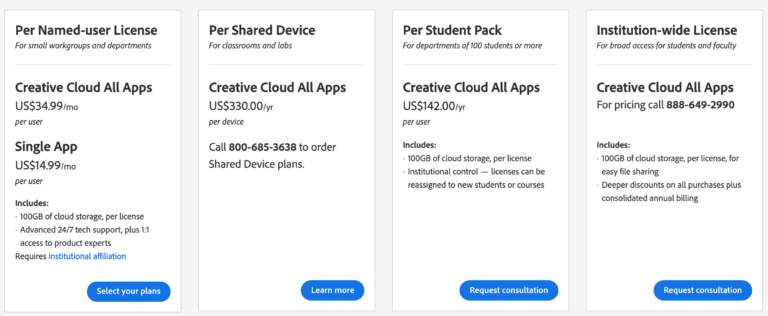 How Much is Adobe Illustrator (Plans & Prices Explained)