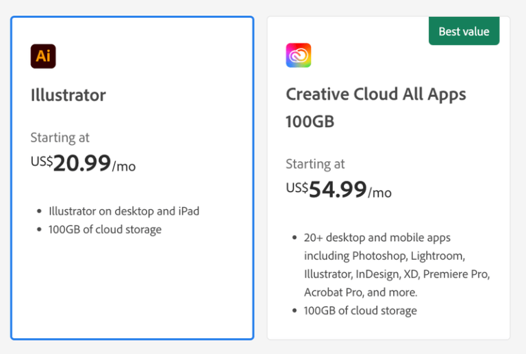 How Much is Adobe Illustrator (Plans & Prices Explained)