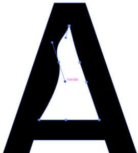 How to Add, Delete & Join Anchor Points in illustrator