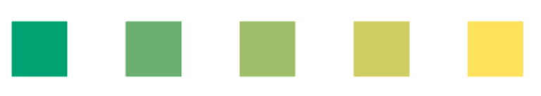 Adobe Illustrator Blend Tool (Cool Things to Create)