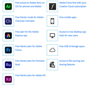 How to Cancel Adobe Illustrator Subscription (5 Steps)