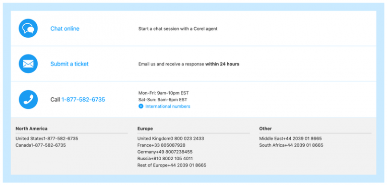 CorelDRAW Review & Tutorials: Pros & Cons (Updated 2023)
