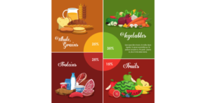 4 Steps to Create an Infographic in Adobe Illustrator