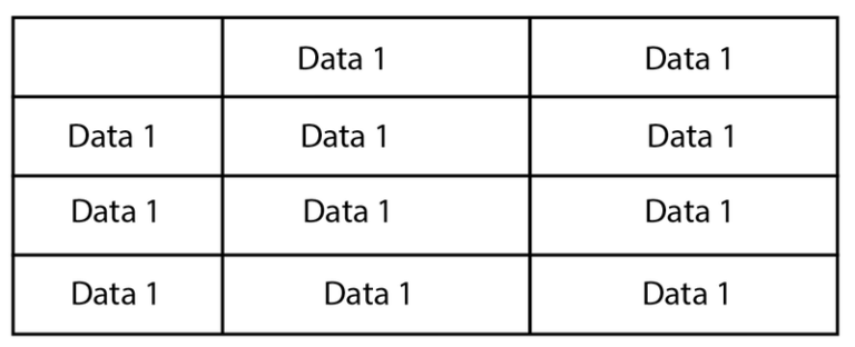 3 Easy Ways to Create a Table in Adobe Illustrator