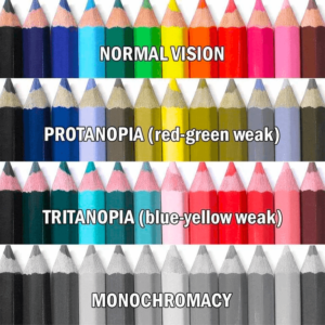 How to Design for Color Blindness (Quick Facts & 5 Tips)