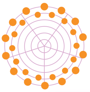 How to Array in Adobe Illustrator (Linear & Circular)