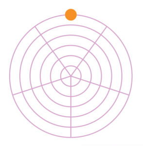 How to Array in Adobe Illustrator (Linear & Circular)