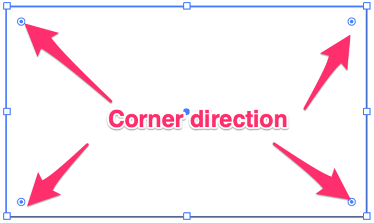 How to Make Rounded Corners in Adobe Illustrator (2 Methods)
