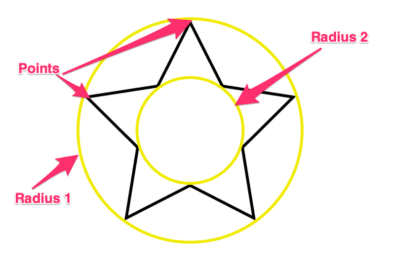 2 Quick Easy Ways To Make A Star In Adobe Illustrator