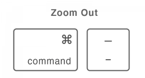 How to Zoom In or Zoom Out in Adobe Illustrator (4 Ways)
