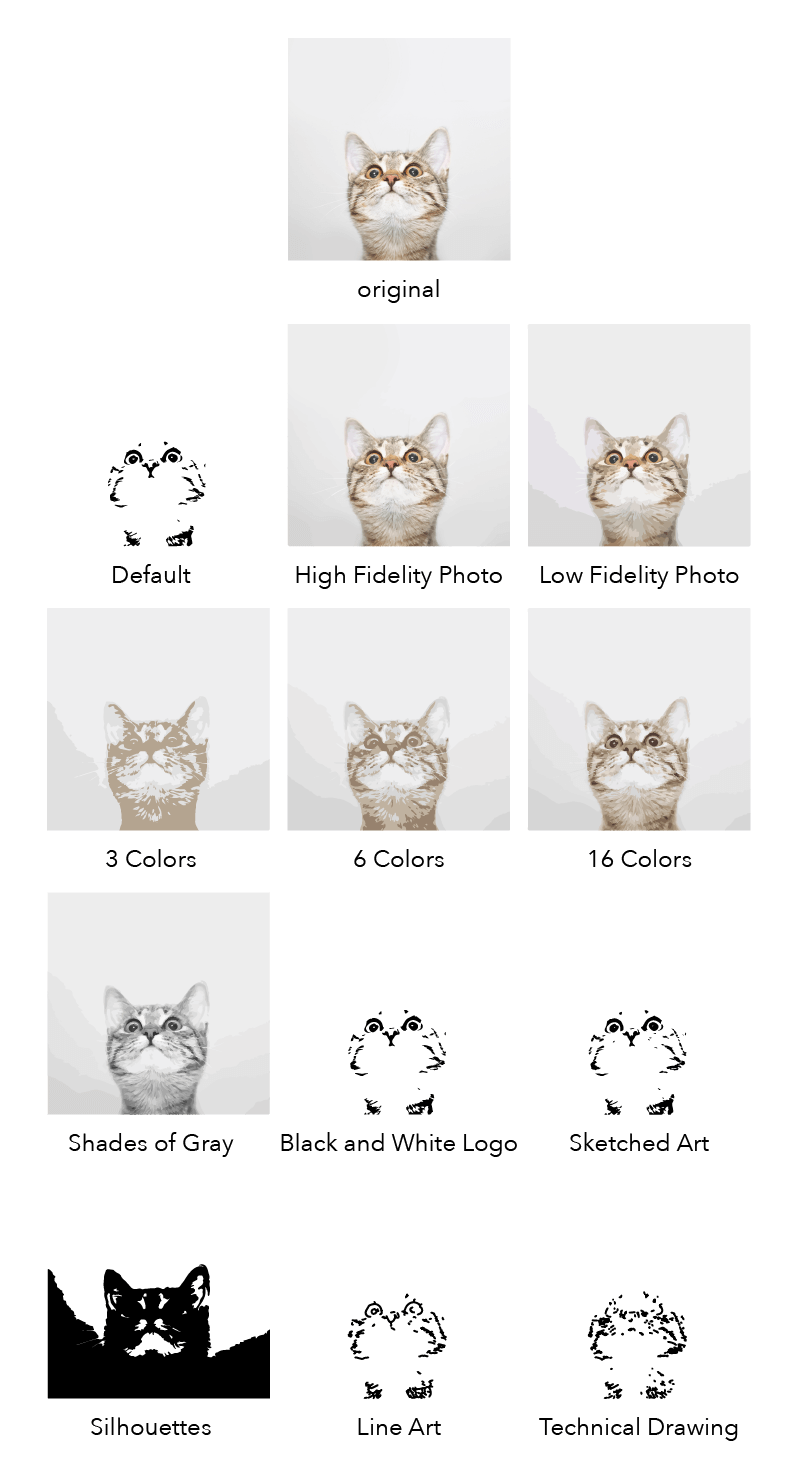 2 Easy Ways to Trace an Image in Adobe Illustrator