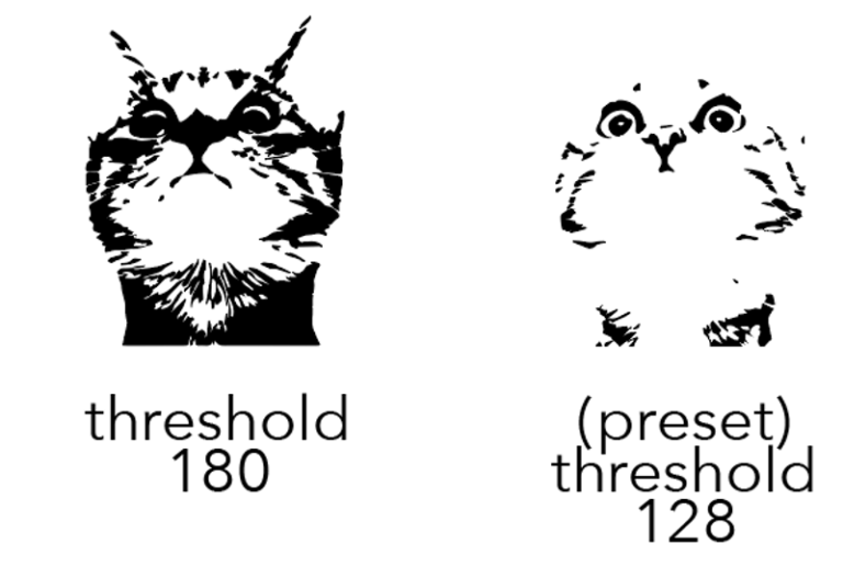 2 Easy Ways to Trace an Image in Adobe Illustrator