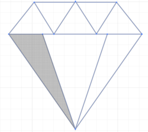 2 Quick Ways to Make a Diamond in Adobe Illustrator