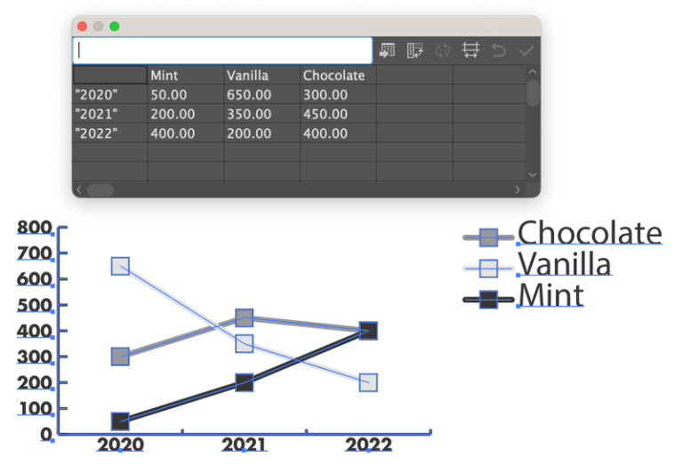 How to Make & Style Graphs in Adobe Illustrator (Examples)