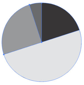 How to Make & Style Graphs in Adobe Illustrator (Examples)