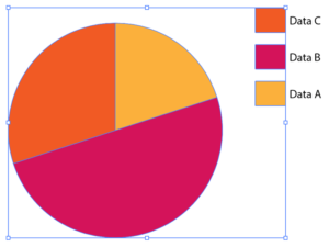How to Make a Pie Chart in Adobe Illustrator (3 Styles)
