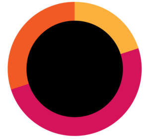 How to Make a Pie Chart in Adobe Illustrator (3 Styles)