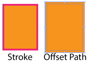 What is Offset Path & How to Use It in Adobe Illustrator