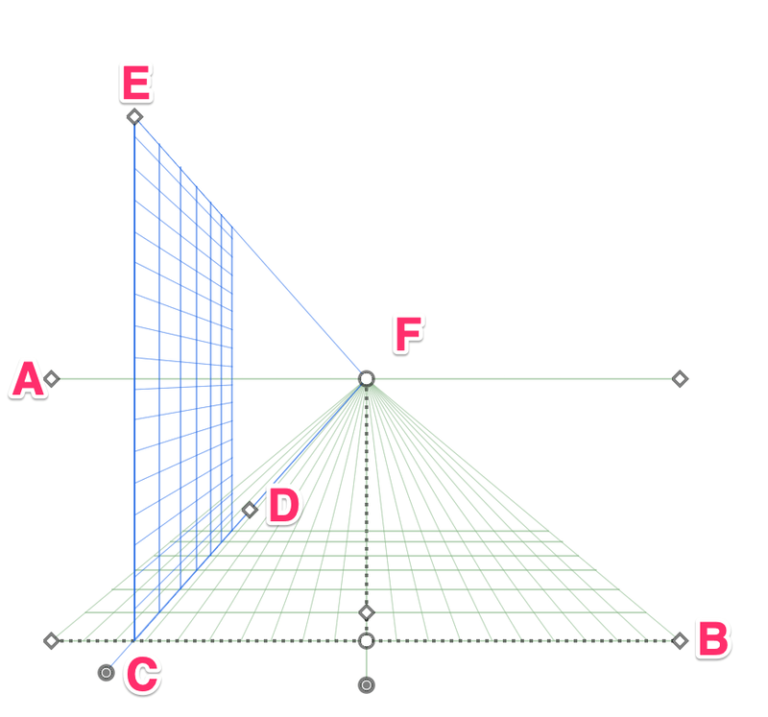 How to Use Perspective Tool to Draw in Adobe Illustrator
