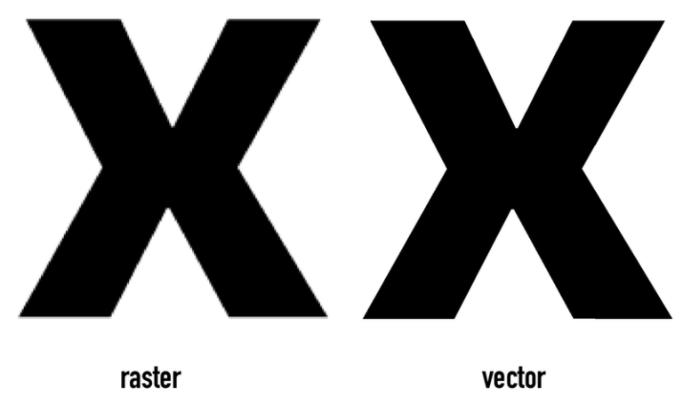 How to Rasterize Text in Adobe Illustrator (4 Easy Steps)